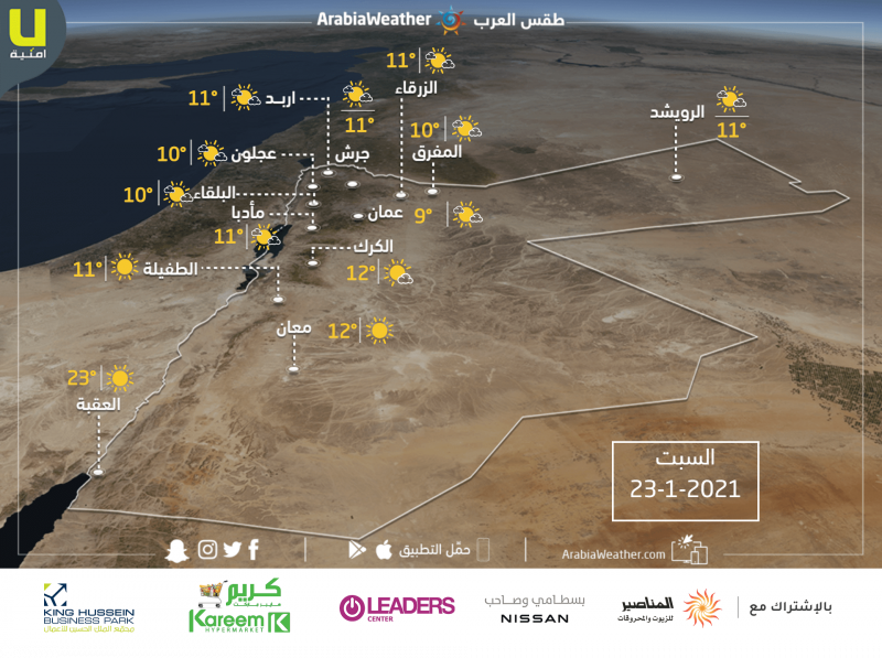 حالة الطقس ودرجات الحرارة المتوقعة في الأردن يوم السبت 23 1 2021 طقس